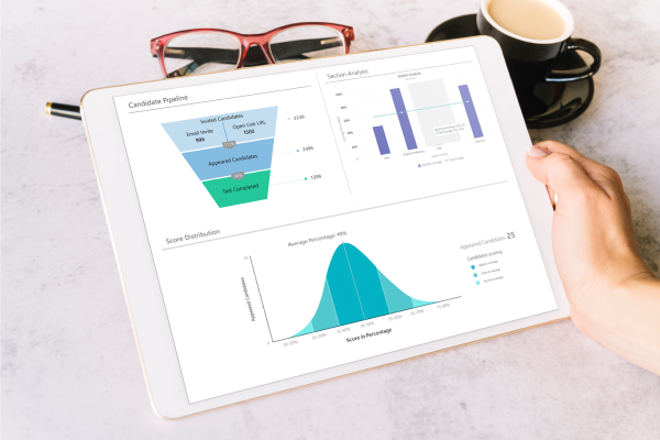Want to know your Skill Test Health? We've got Insights just for you!