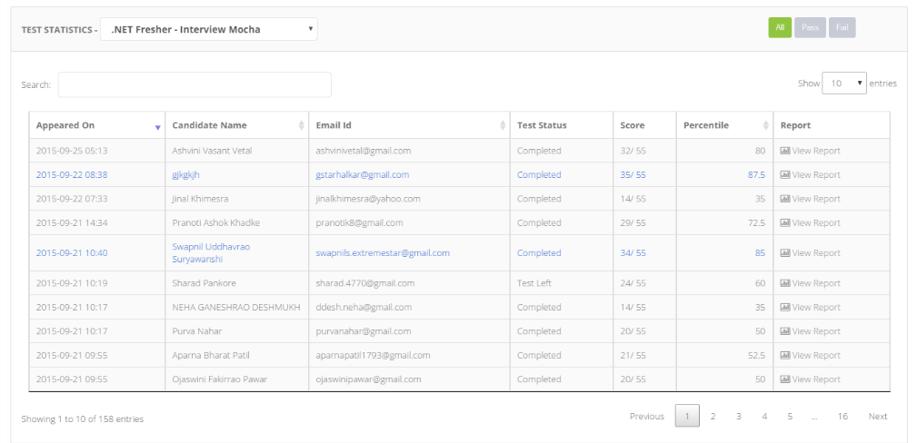 Introducing iMocha Analytics - Promising a better view of 'complete ...