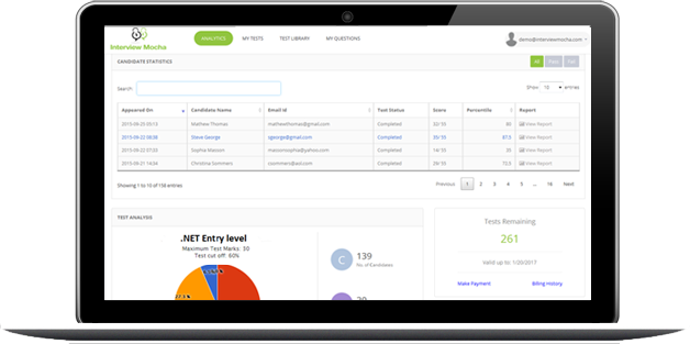 Introducing iMocha Analytics - Promising a better view of 'complete ...