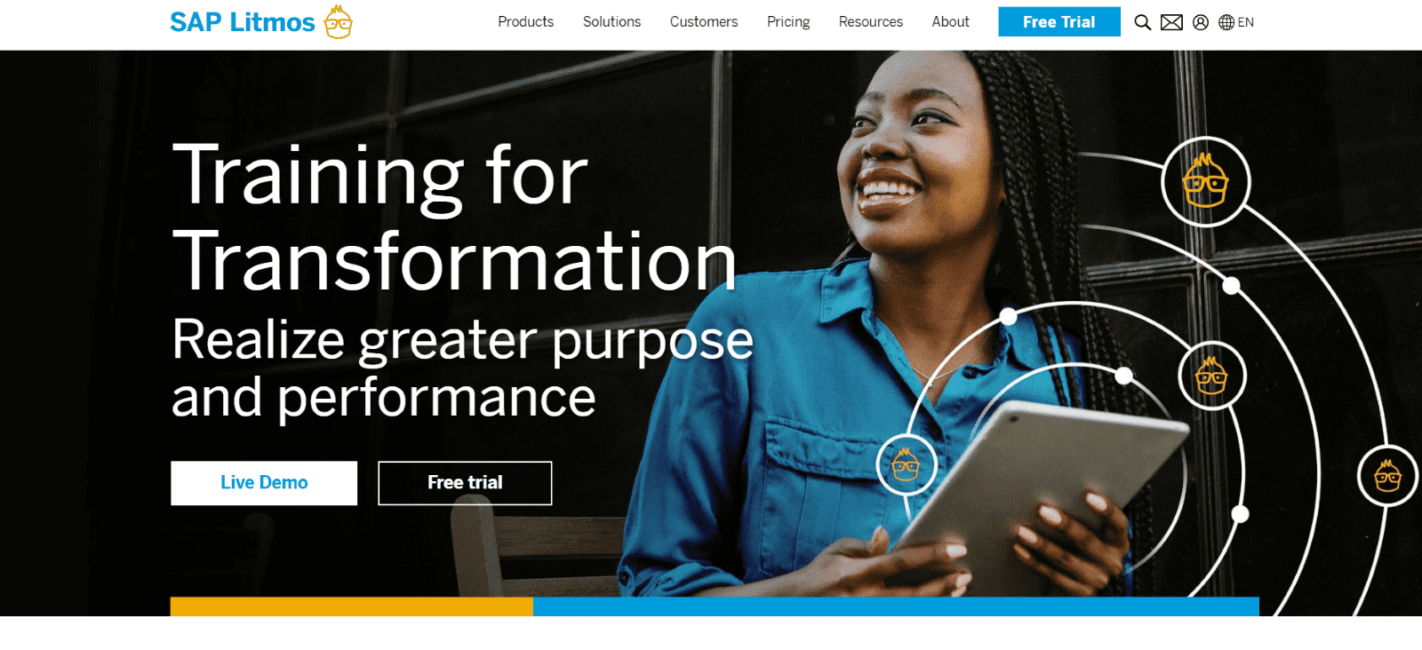 Top 16 Learning and Development Tools in 2023 | iMocha