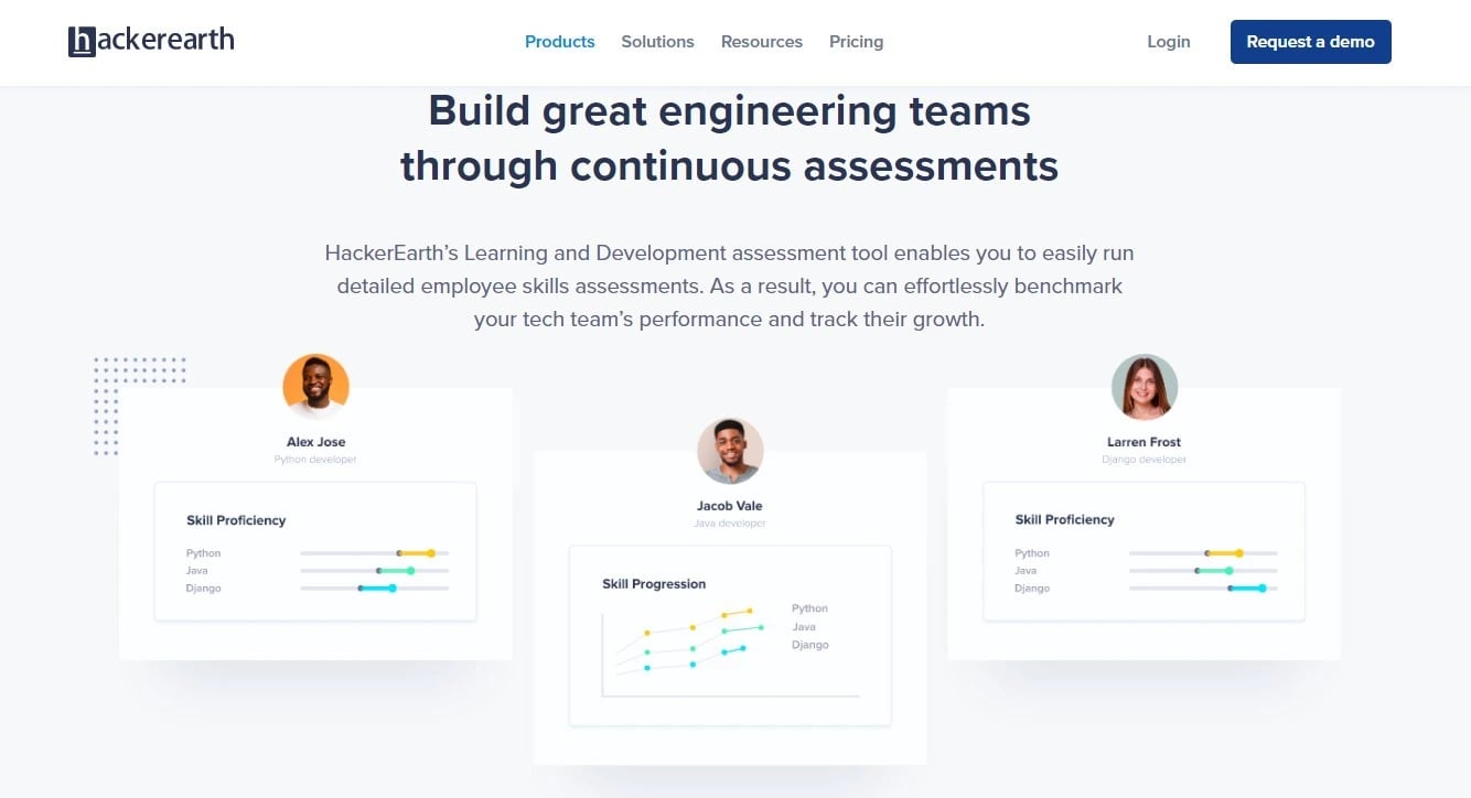 Top 10 Learning & Development Assessment Tools (2023) | iMocha