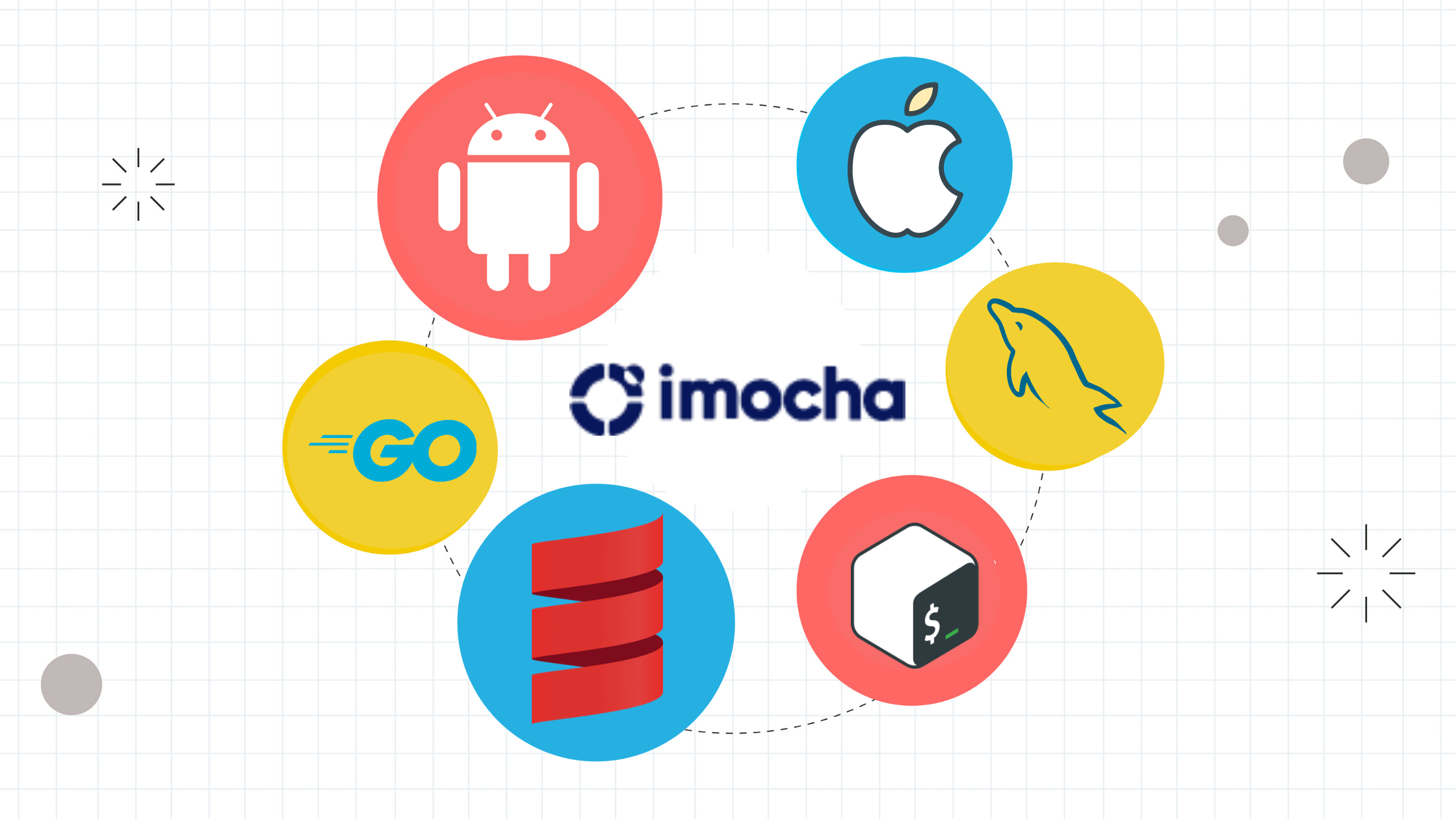 iMocha Introduces Specialized Skill Bank for Coding Tests