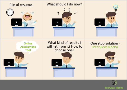21 Benefits of Choosing the Right Online Assessment Tool