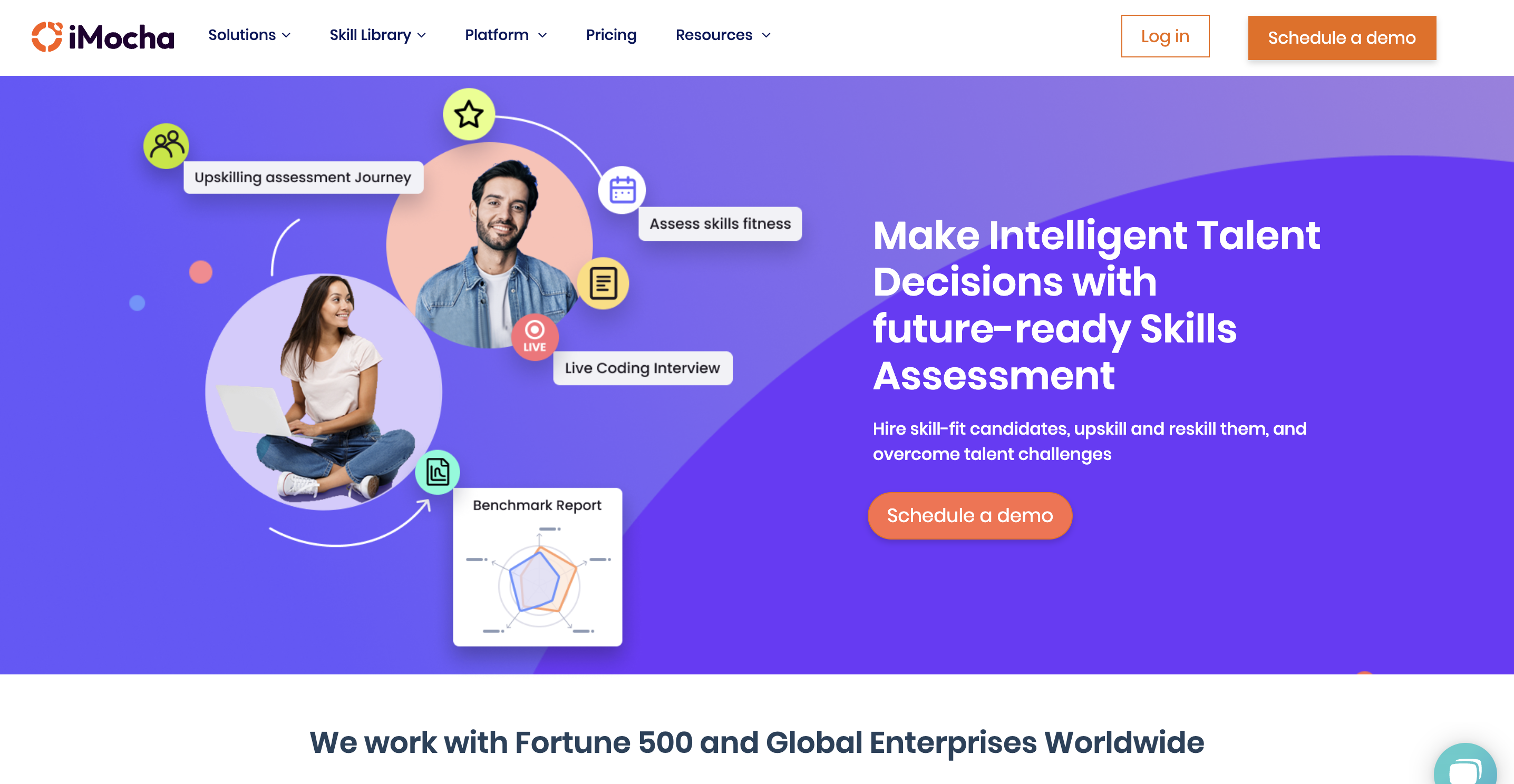 Top 08 HR Assessment Tools for HR Professionals