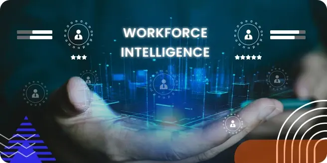 Top 12 Workforce Intelligence Software in 2024 | iMocha